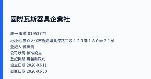 國際瓦斯器具企業社的照片-統編 81953772(嘉義縣) 公司登記資料與營業項目詳細圖表
