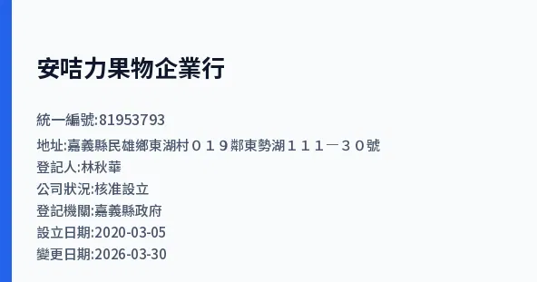 安咭力果物企業行的照片-統編 81953793(嘉義縣) 公司登記資料與營業項目詳細圖表