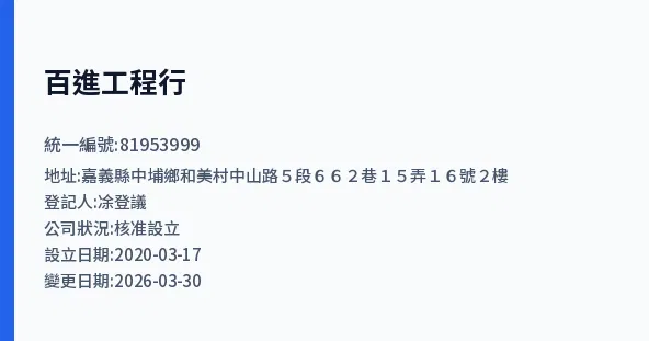百進工程行的照片-統編 81953999(嘉義縣) 公司登記資料與營業項目詳細圖表