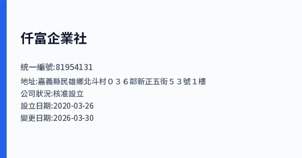 仟富企業社的照片-統編 81954131(嘉義縣) 公司登記資料與營業項目詳細圖表