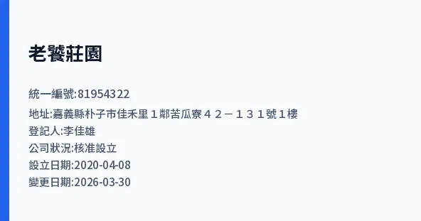 老饕莊園的照片-統編 81954322(嘉義縣) 公司登記資料與營業項目詳細圖表