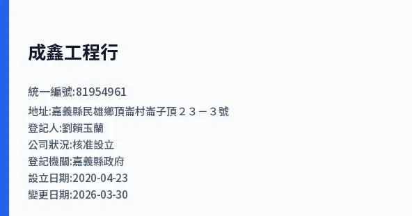 成鑫工程行的照片-統編 81954961(嘉義縣) 公司登記資料與營業項目詳細圖表