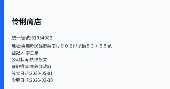 伶俐商店的照片-統編 81954982(嘉義縣) 公司登記資料與營業項目詳細圖表
