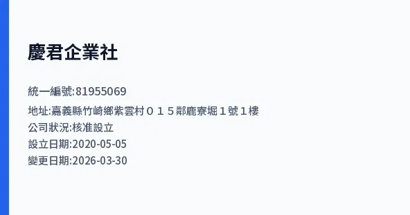 慶君企業社的照片-統編 81955069(嘉義縣) 公司登記資料與營業項目詳細圖表