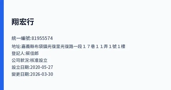 翔宏行的照片-統編 81955574(嘉義縣) 公司登記資料與營業項目詳細圖表