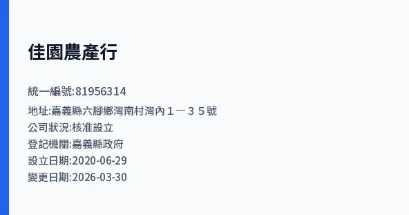 佳園農產行的照片-統編 81956314(嘉義縣) 公司登記資料與營業項目詳細圖表