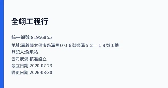全翊工程行的照片-統編 81956855(嘉義縣) 公司登記資料與營業項目詳細圖表