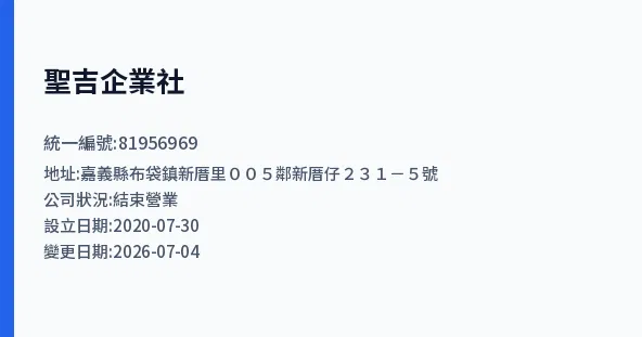 聖吉企業社的照片-統編 81956969(嘉義縣) 公司登記資料與營業項目詳細圖表