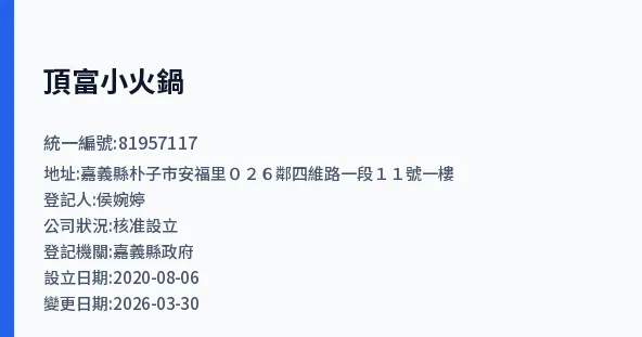 頂富小火鍋的照片-統編 81957117(嘉義縣) 公司登記資料與營業項目詳細圖表