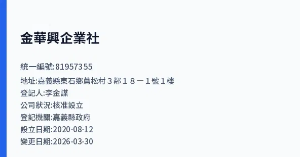 金華興企業社的照片-統編 81957355(嘉義縣) 公司登記資料與營業項目詳細圖表