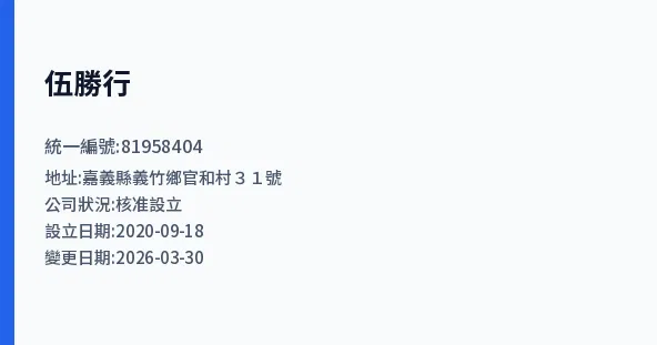 伍勝行的照片-統編 81958404(嘉義縣) 公司登記資料與營業項目詳細圖表