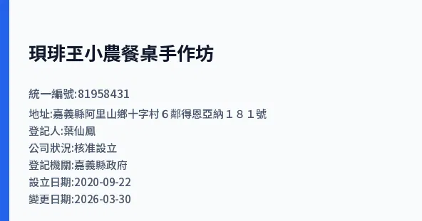 珼琲玊小農餐桌手作坊的照片-統編 81958431(嘉義縣) 公司登記資料與營業項目詳細圖表