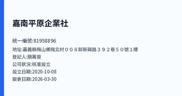 嘉南平原企業社的照片-統編 81958896(嘉義縣) 公司登記資料與營業項目詳細圖表