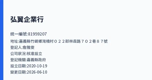 弘翼企業行的照片-統編 81959207(嘉義縣) 公司登記資料與營業項目詳細圖表