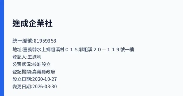進成企業社的照片-統編 81959353(嘉義縣) 公司登記資料與營業項目詳細圖表