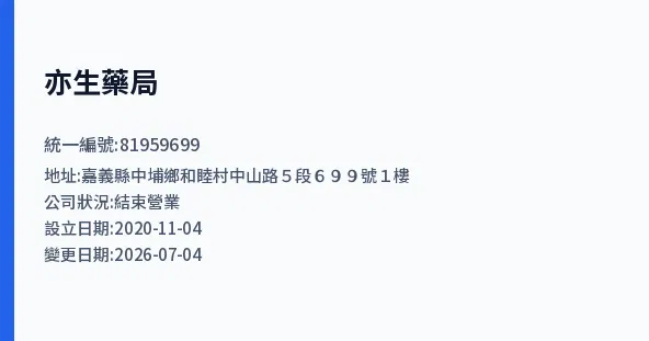 亦生藥局的照片-統編 81959699(嘉義縣) 公司登記資料與營業項目詳細圖表