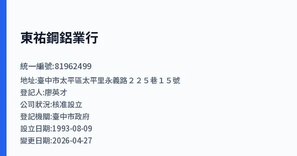 東祐鋼鋁業行的照片-統編 81962499(臺中市) 公司登記資料與營業項目詳細圖表