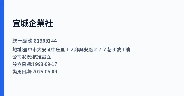 宜城企業社的照片-統編 81965144(臺中市) 公司登記資料與營業項目詳細圖表