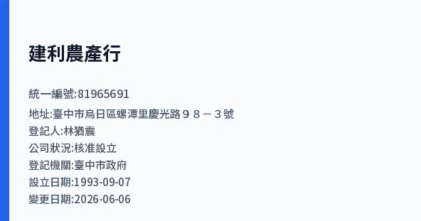 建利農產行的照片-統編 81965691(臺中市) 公司登記資料與營業項目詳細圖表