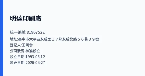 明達印刷廠的照片-統編 81967522(臺中市) 公司登記資料與營業項目詳細圖表