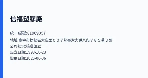 信福塑膠廠的照片-統編 81969057(臺中市) 公司登記資料與營業項目詳細圖表