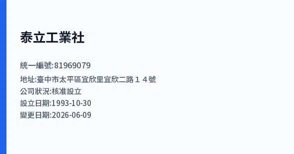 泰立工業社的照片-統編 81969079(臺中市) 公司登記資料與營業項目詳細圖表
