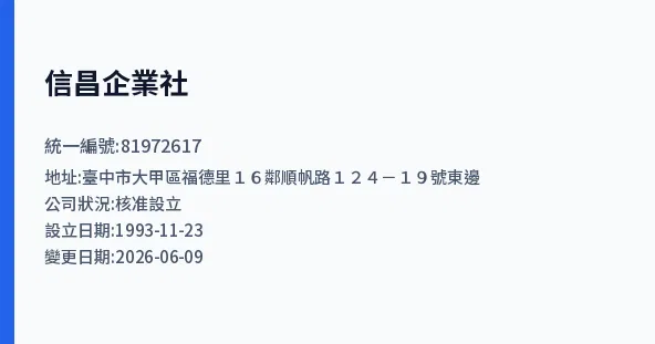 信昌企業社的照片-統編 81972617(臺中市) 公司登記資料與營業項目詳細圖表
