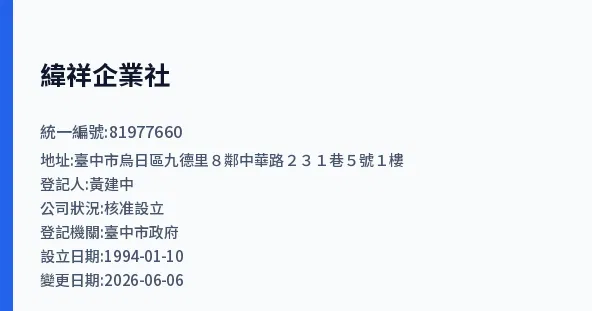緯祥企業社的照片-統編 81977660(臺中市) 公司登記資料與營業項目詳細圖表