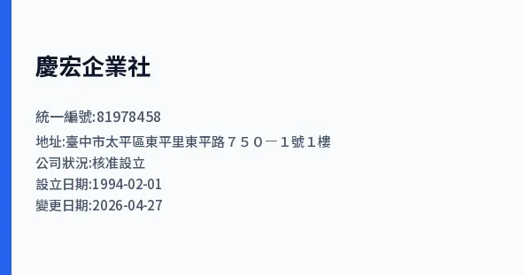 慶宏企業社的照片-統編 81978458(臺中市) 公司登記資料與營業項目詳細圖表