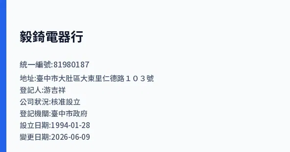 毅錡電器行的照片-統編 81980187(臺中市) 公司登記資料與營業項目詳細圖表