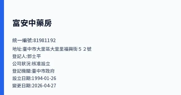 富安中藥房的照片-統編 81981192(臺中市) 公司登記資料與營業項目詳細圖表