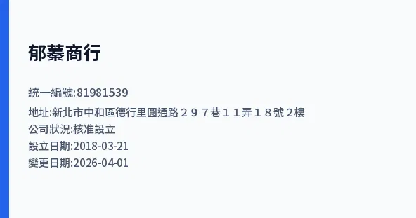 郁蓁商行的照片-統編 81981539(新北市) 公司登記資料與營業項目詳細圖表