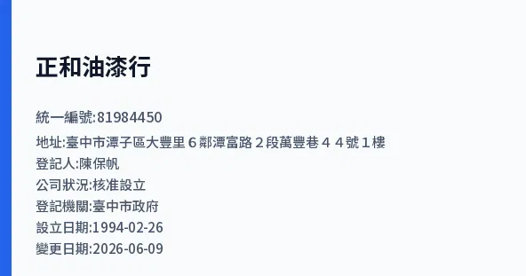 正和油漆行的照片-統編 81984450(臺中市) 公司登記資料與營業項目詳細圖表