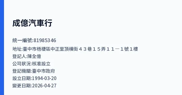 成億汽車行的照片-統編 81985346(臺中市) 公司登記資料與營業項目詳細圖表