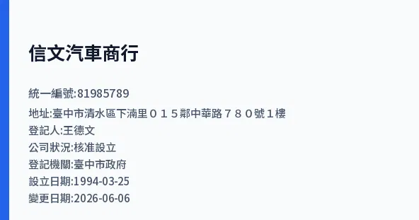 信文汽車商行的照片-統編 81985789(臺中市) 公司登記資料與營業項目詳細圖表