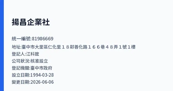 揚昌企業社的照片-統編 81986669(臺中市) 公司登記資料與營業項目詳細圖表