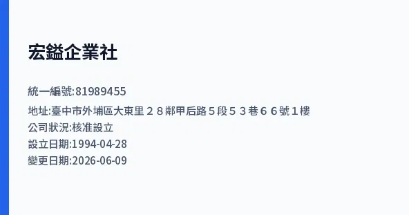 宏鎰企業社的照片-統編 81989455(臺中市) 公司登記資料與營業項目詳細圖表