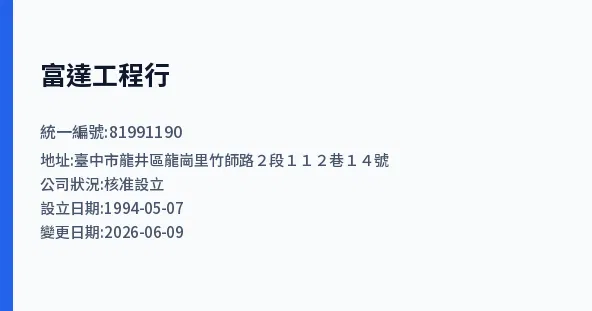 富達工程行的照片-統編 81991190(臺中市) 公司登記資料與營業項目詳細圖表