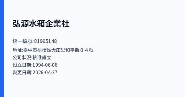 弘源水箱企業社的照片-統編 81995148(臺中市) 公司登記資料與營業項目詳細圖表