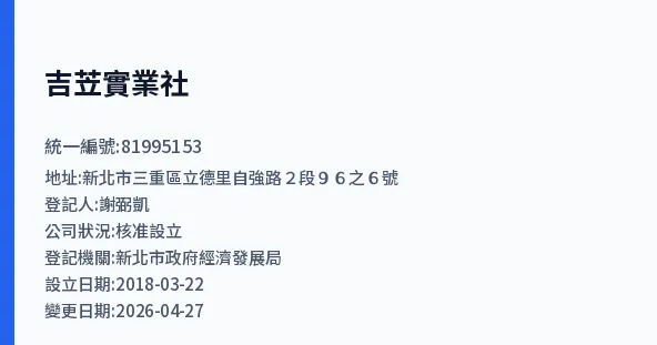 吉苙實業社的照片-統編 81995153(新北市) 公司登記資料與營業項目詳細圖表