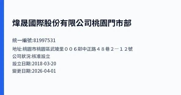 煒晟國際股份有限公司桃園門市部的照片-統編 81997531(桃園市) 公司登記資料與營業項目詳細圖表