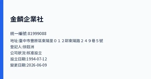 金麟企業社的照片-統編 81999088(臺中市) 公司登記資料與營業項目詳細圖表