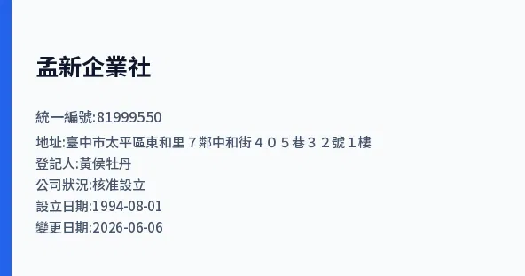 孟新企業社的照片-統編 81999550(臺中市) 公司登記資料與營業項目詳細圖表