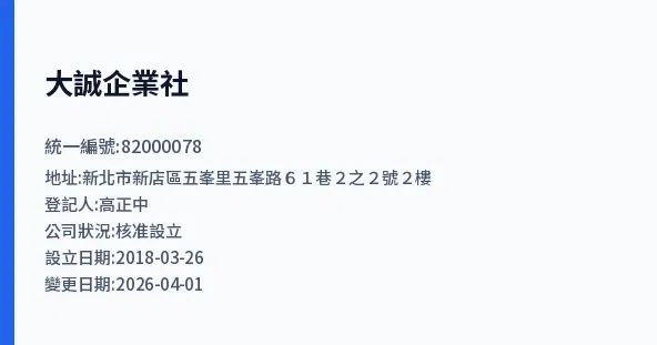 大誠企業社的照片-統編 82000078(新北市) 公司登記資料與營業項目詳細圖表