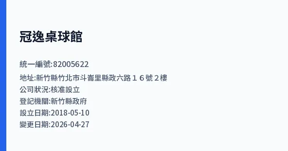 冠逸桌球館的照片-統編 82005622(新竹縣) 公司登記資料與營業項目詳細圖表