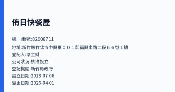 侑日快餐屋的照片-統編 82008711(新竹縣) 公司登記資料與營業項目詳細圖表