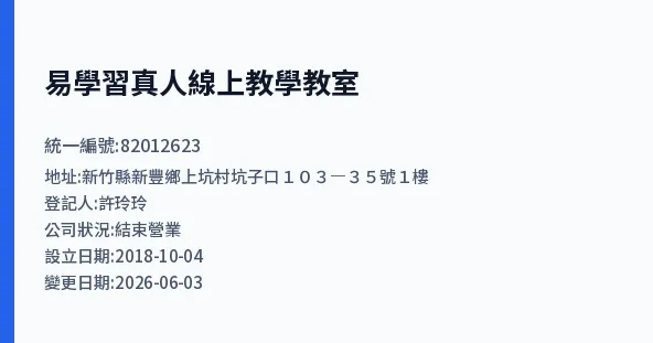 易學習真人線上教學教室的照片-統編 82012623(新竹縣) 公司登記資料與營業項目詳細圖表
