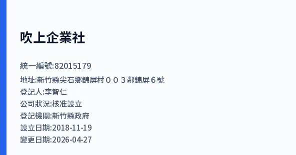 吹上企業社的照片-統編 82015179(新竹縣) 公司登記資料與營業項目詳細圖表