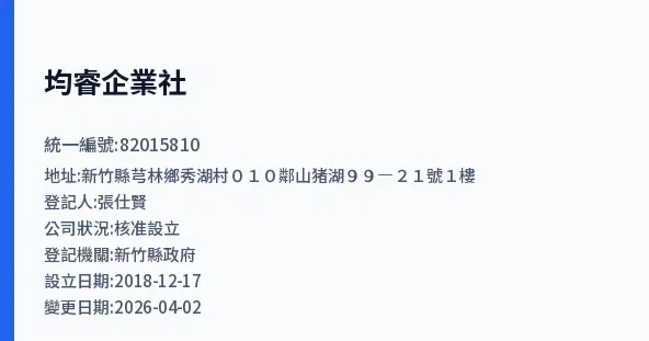 均睿企業社的照片-統編 82015810(新竹縣) 公司登記資料與營業項目詳細圖表