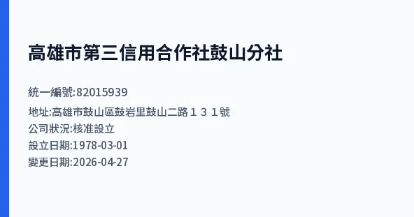 高雄市第三信用合作社鼓山分社的照片-統編 82015939(高雄市) 公司登記資料與營業項目詳細圖表